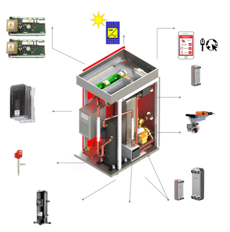 Strong - Clausius Heat Pumps UK
